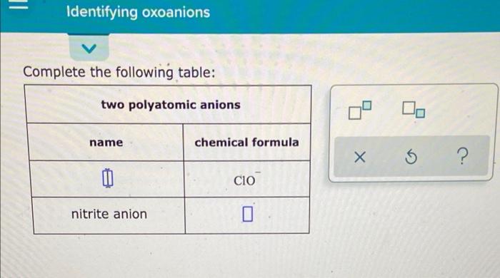 Solved II Identifying oxoanions Complete the following | Chegg.com