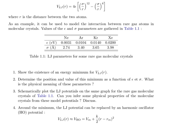 VLJ(r) = 4€ [(9)" - (-)) where r is the distance | Chegg.com