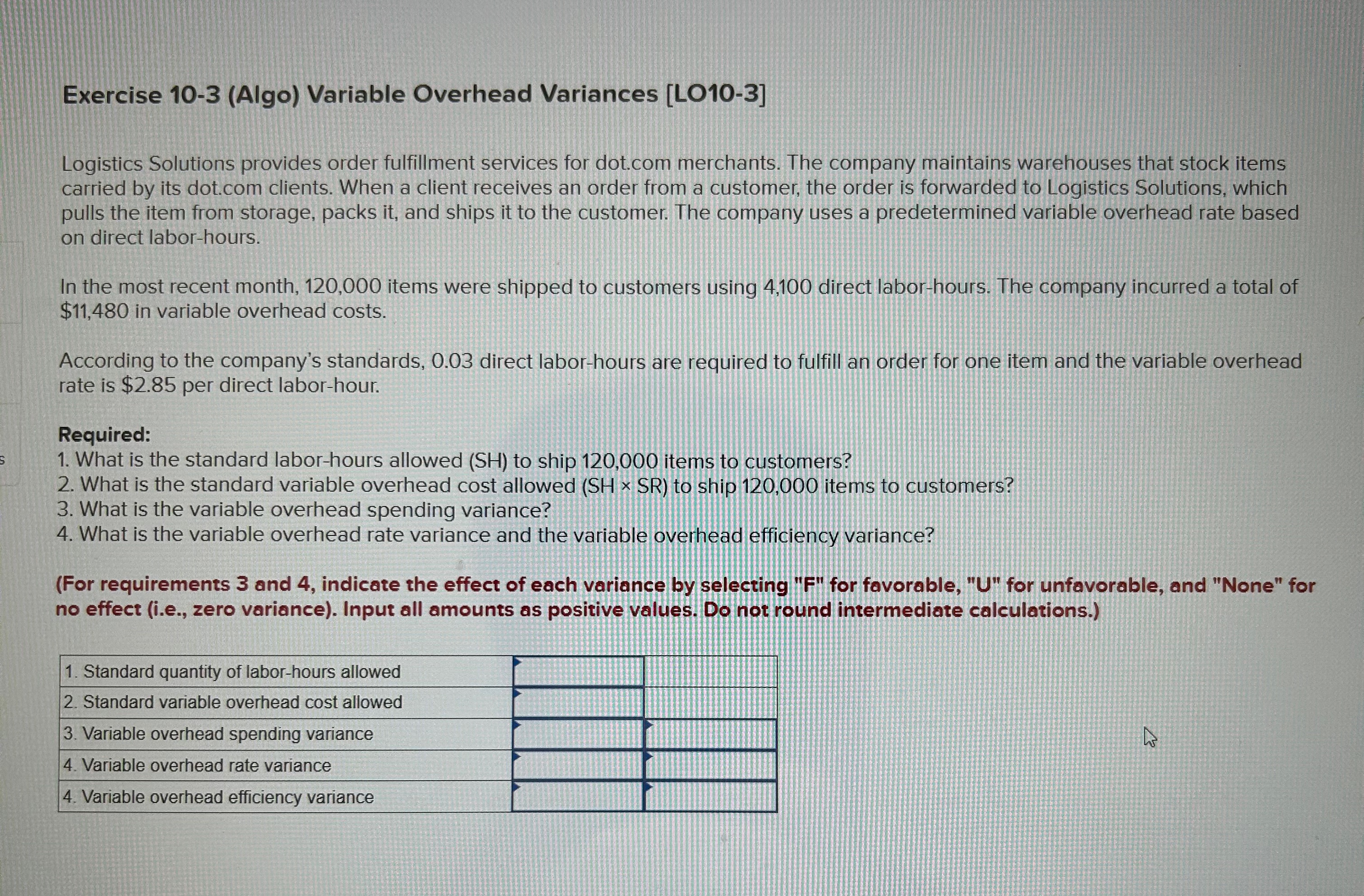 Solved Exercise 10-3 (Algo) ﻿Variable Overhead Variances | Chegg.com