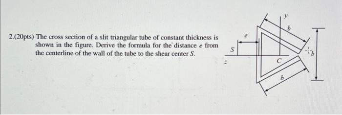 Solved 2. (20pts) The cross section of a slit triangular | Chegg.com