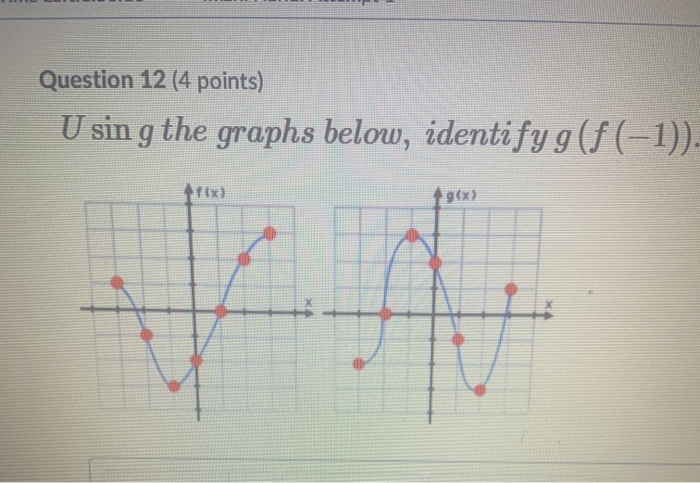 Solved Question 12 (4 points) U sing the graphs below, | Chegg.com