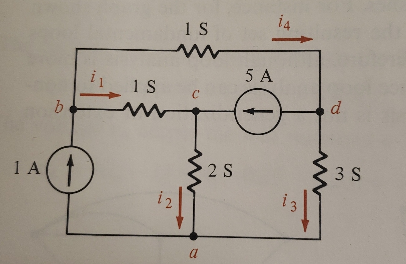 Solved 2.2 Repeat Problem 2.1 using node b as | Chegg.com Solved 2.2 Repeat Problem 2.1 using node b as | Chegg.com