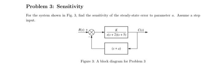 Solved Problem 3: Sensitivity For the system shown in Fig. | Chegg.com