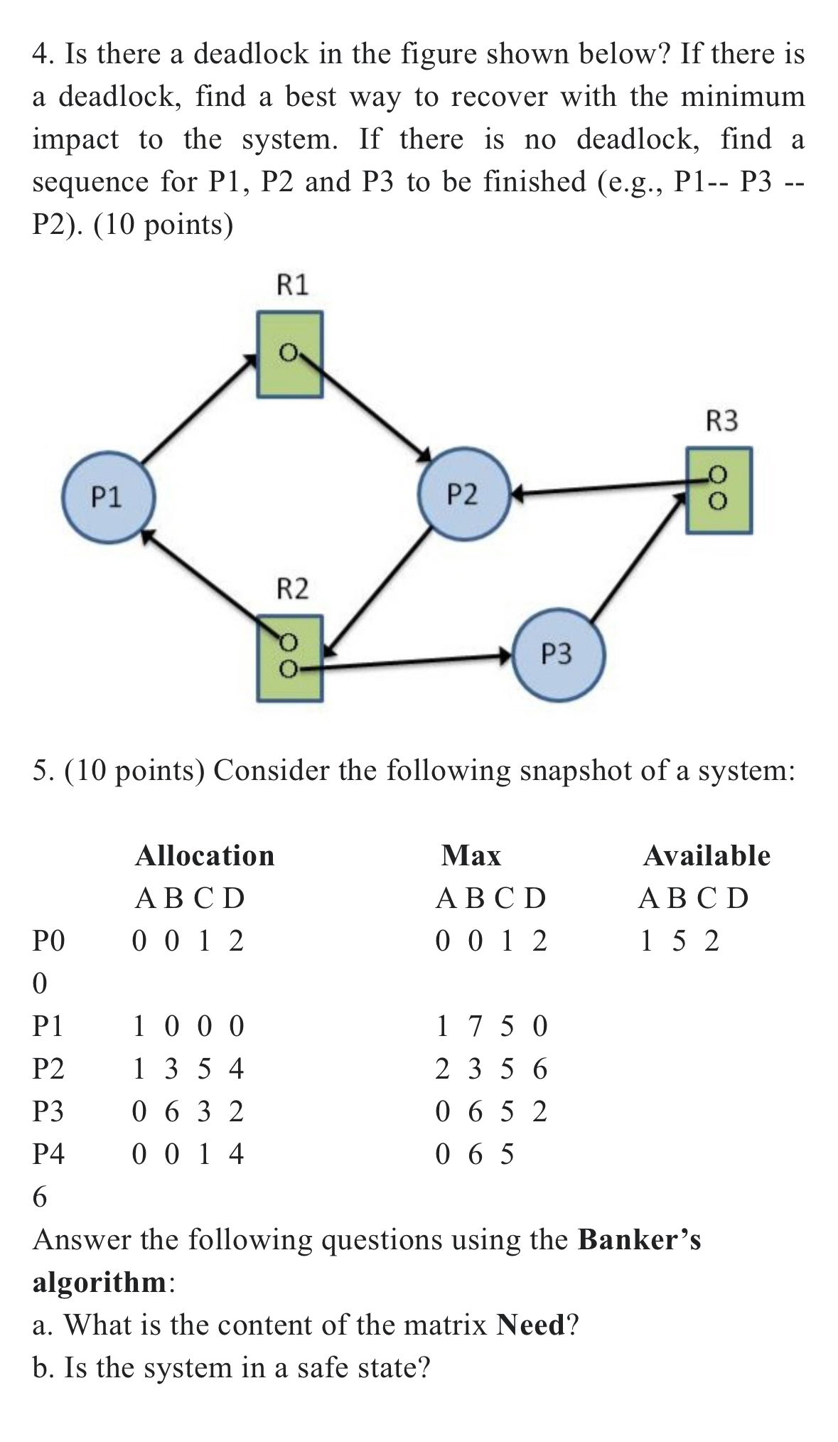 Solved Is there a deadlock in the figure shown below? If | Chegg.com