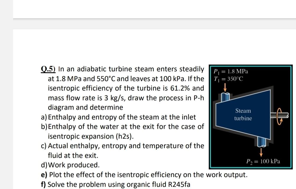 Solved Q.5) ﻿In an adiabatic turbine steam enters steadily | Chegg.com