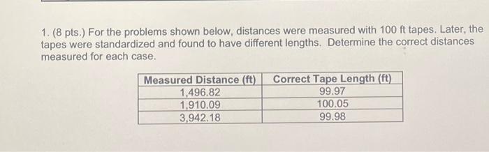 Solved 1. (8 pts. For the problems shown below, distances | Chegg.com