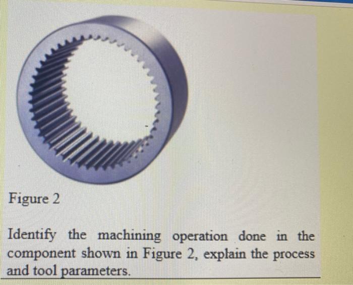 Solved Figure 2 Identify the machining operation done in the | Chegg.com
