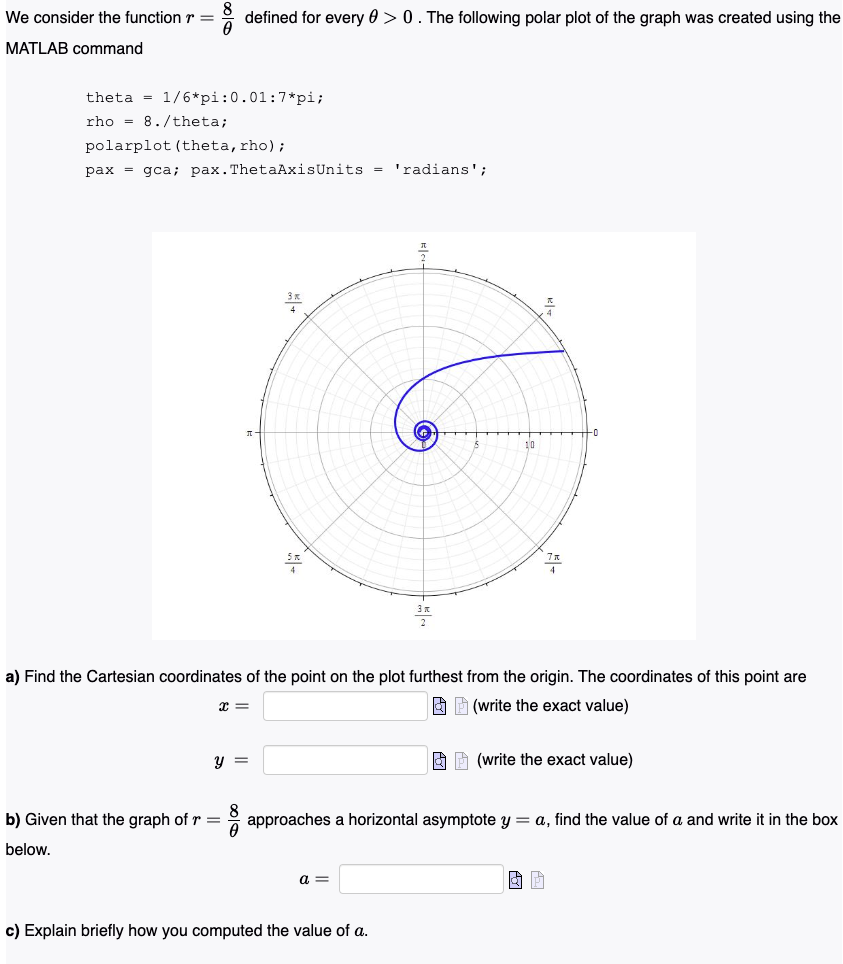 Solved We consider the function r=8θ ﻿defined for every θ>0. | Chegg.com
