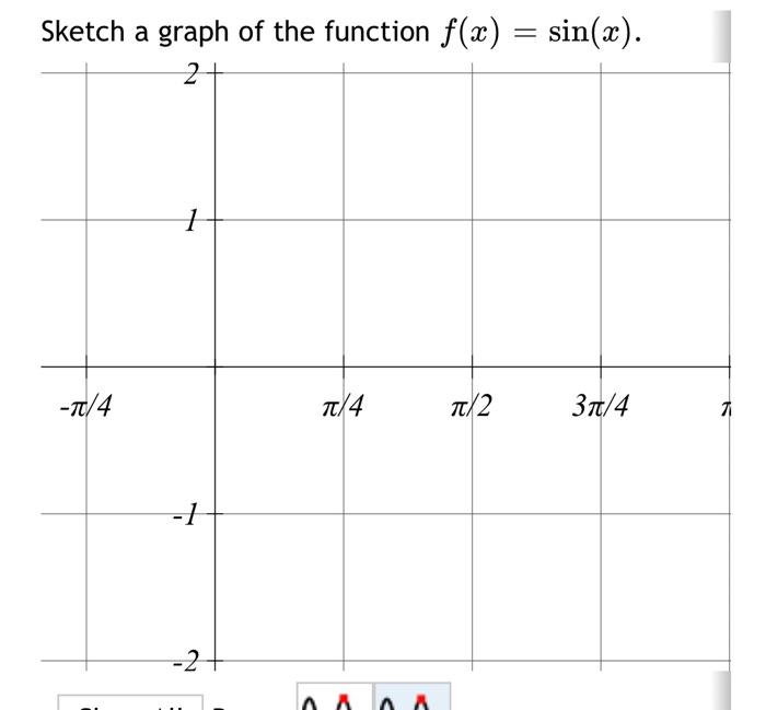 Solved f(x)=sin(x) | Chegg.com