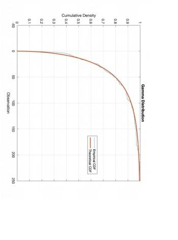 Please assist using Matlab. I have an excel sheet of | Chegg.com