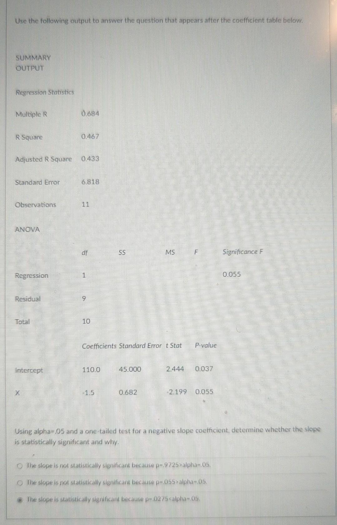 Solved Use the following output to answer the question that | Chegg.com