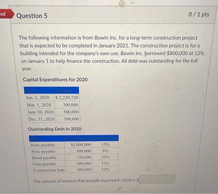 Solved The following information is from Bowin Inc. for a | Chegg.com