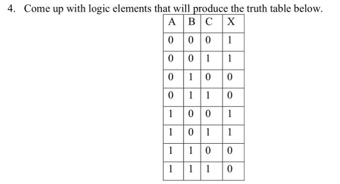 Solved 4. Come up with logic elements that will nroduce the | Chegg.com