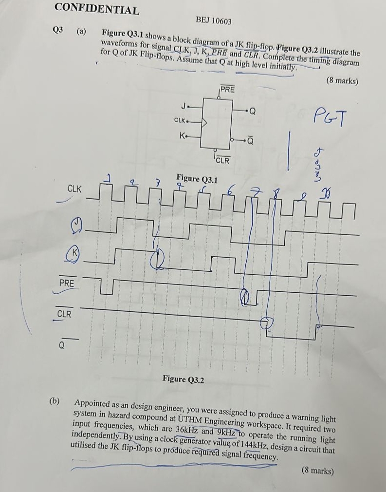 Solved CONFIDENTIALBEJ 10603Q3 (a) ﻿Figure Q3.1 ﻿shows a | Chegg.com