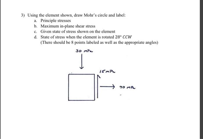 Solved 3) Using the element shown, draw Mohr's circle and | Chegg.com