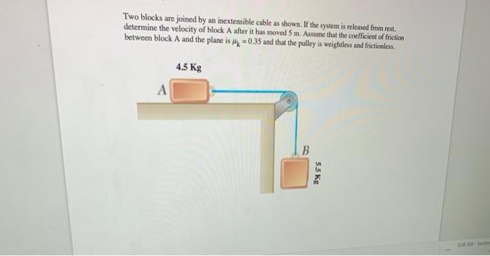 Solved Two blocks are joined by an inextensible cable as | Chegg.com