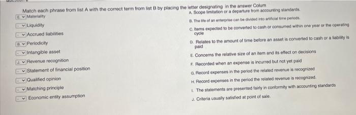 Solved Match each phrase from list A with the correct term | Chegg.com
