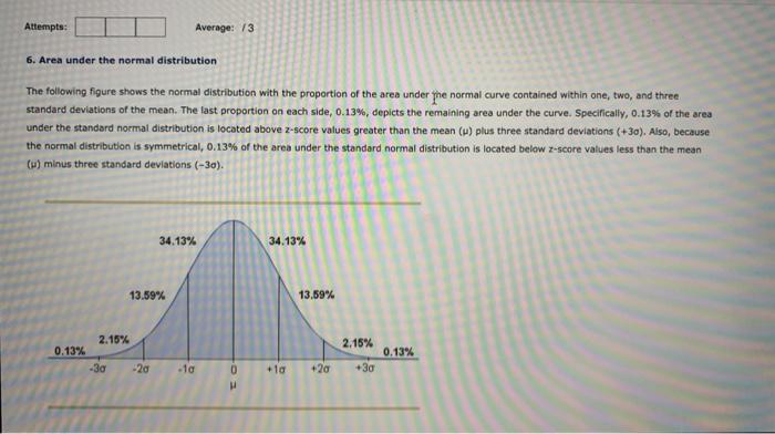 Solved Attempts: Average: 73 6. Area under the normal | Chegg.com
