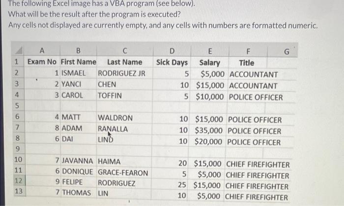 Solved The following Excel image has a VBA program (see | Chegg.com