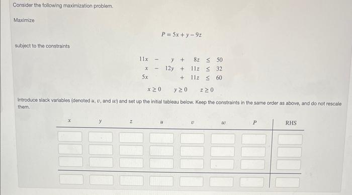 Solved Consider the following maximization problem. Maximize | Chegg.com