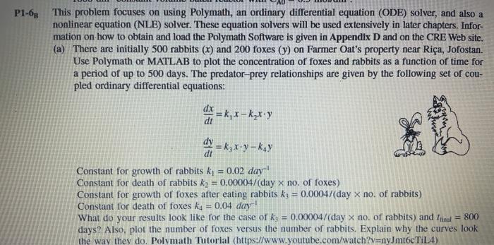 Solved P1-6g This problem focuses on using Polymath, an | Chegg.com