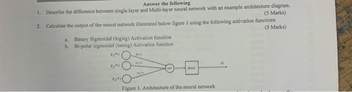 Solved Answer the following 1. Deseribe the diflerence | Chegg.com