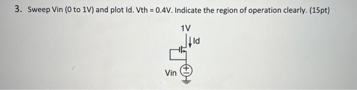 Solved 3. Sweep Vin (0 to 1 V) and plot Id. Vth =0.4 V. | Chegg.com