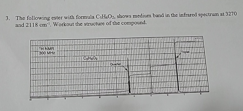 Solved The following ester with formula C5H6O2, ﻿shows | Chegg.com