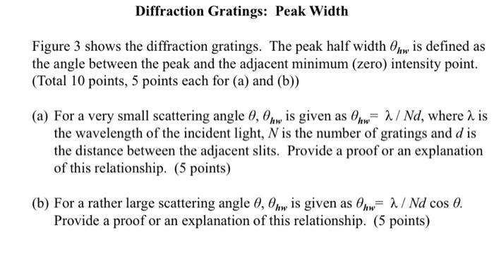 Solved Diffraction Gratings: Peak Width Figure 3 shows the | Chegg.com