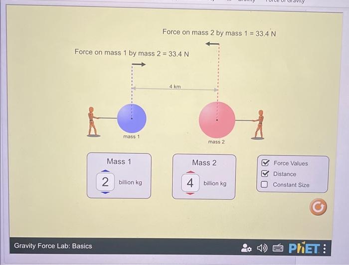Solved Force on mass 2 by mass 1=33.4 N Force on mass 1 by | Chegg.com