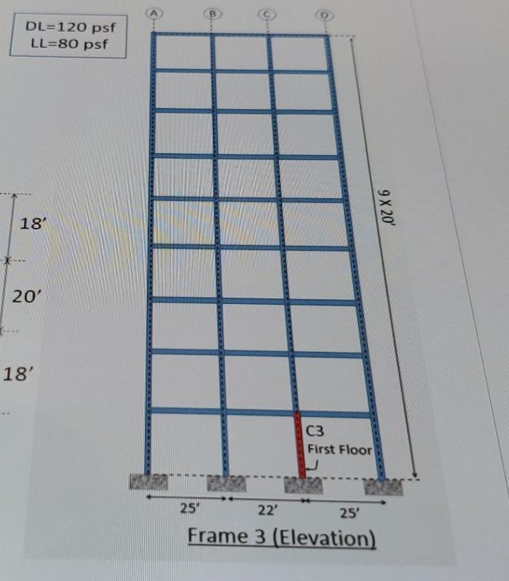 Solved 2 DL=120 psf LL=80 psf А B D 18 20 C3 18 25' 22' | Chegg.com