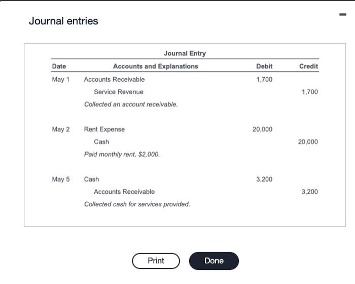 Journal entries | Chegg.com Journal entries | Chegg.com