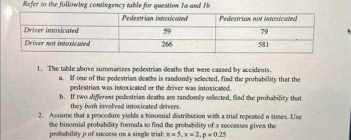 Solved Refer to the following contingency table for question | Chegg.com
