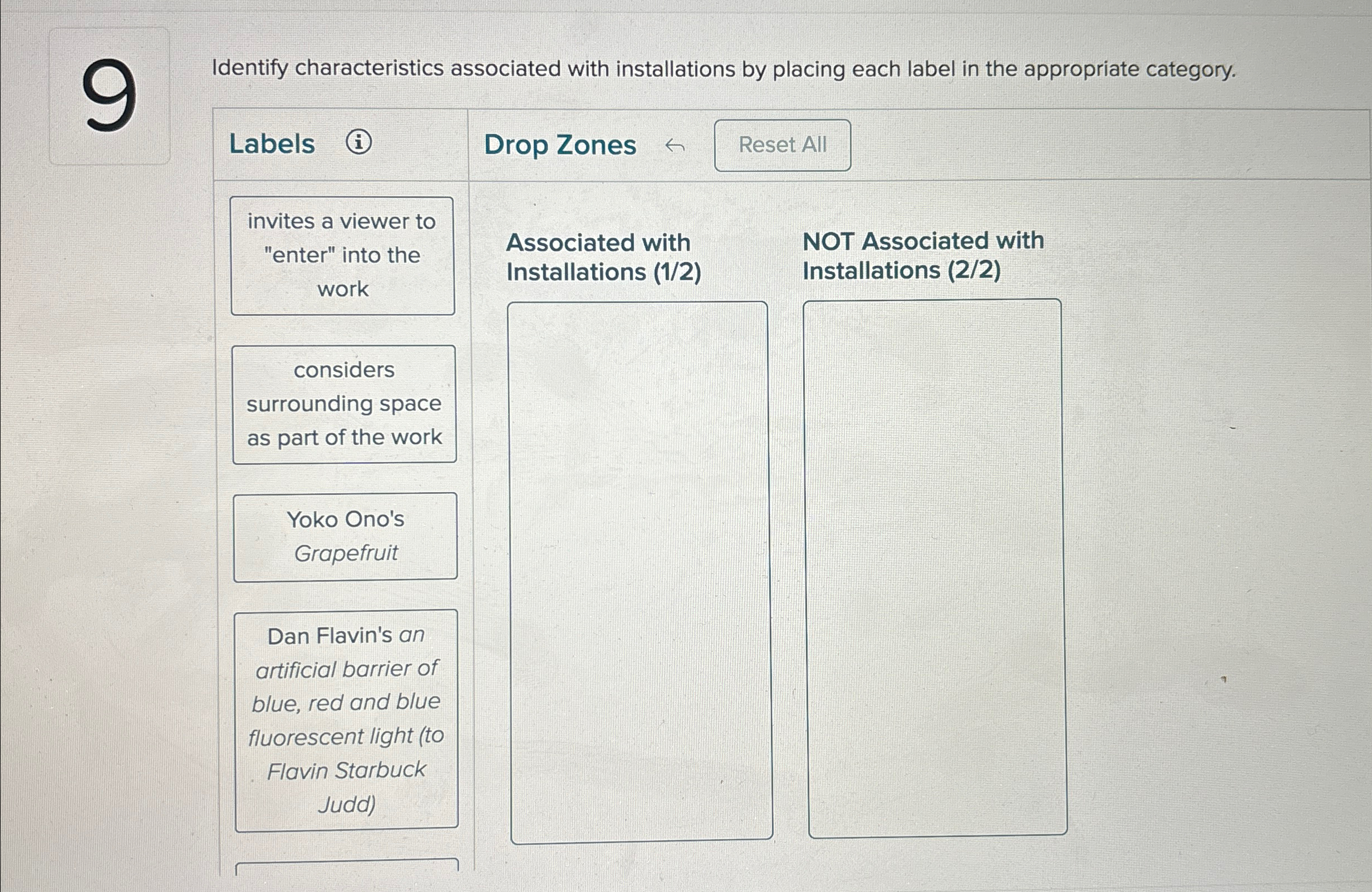 Solved Identify characteristics associated with | Chegg.com