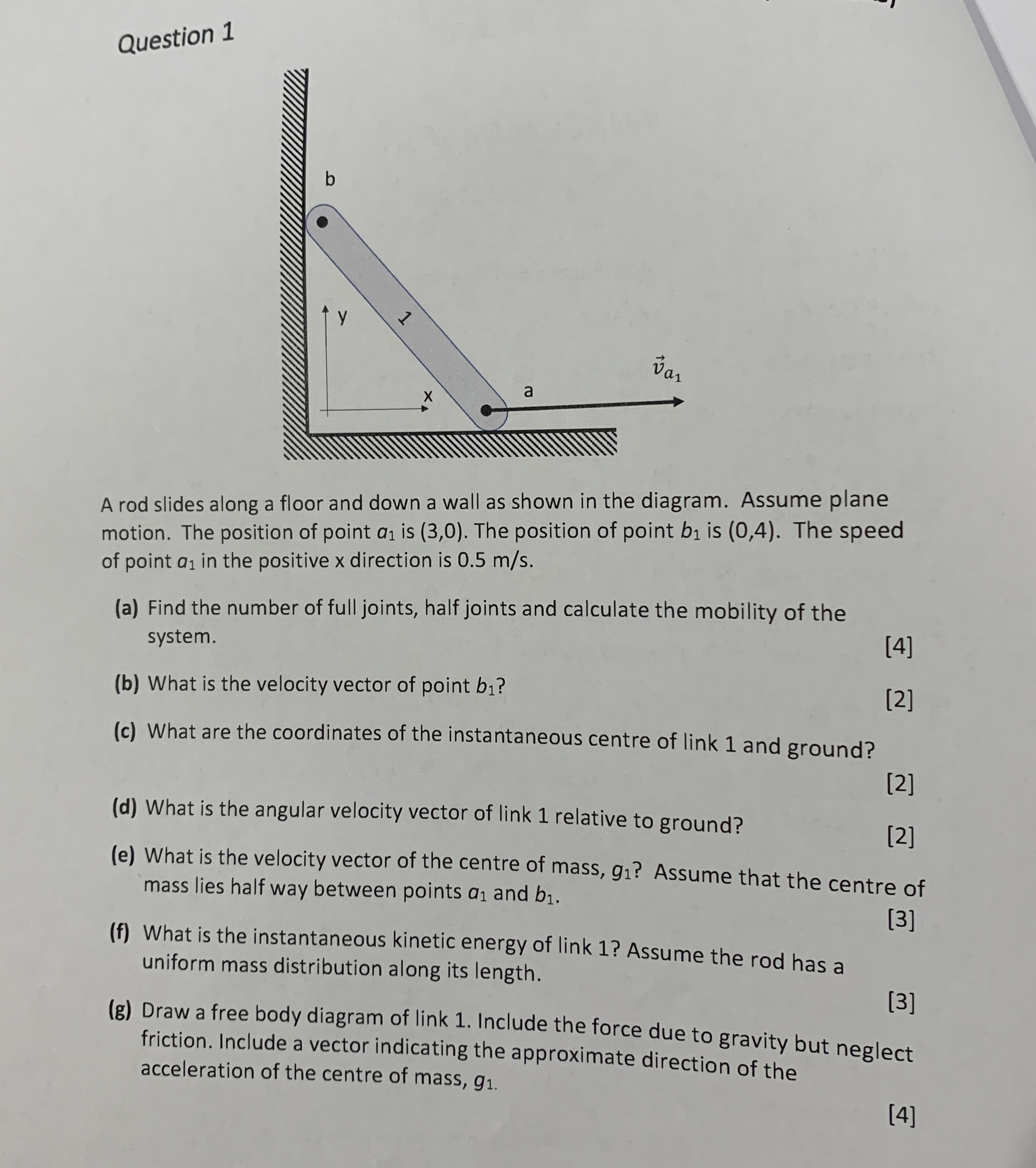 Solved Question 1A rod slides along a floor and down a wall | Chegg.com
