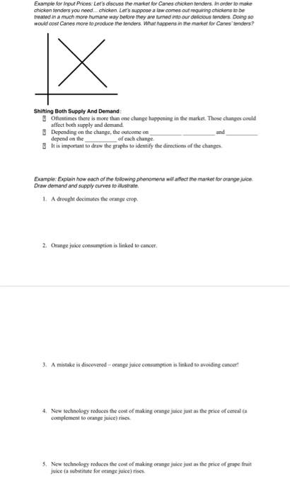 Solved Example far input Prices: Lef's discuss the market | Chegg.com