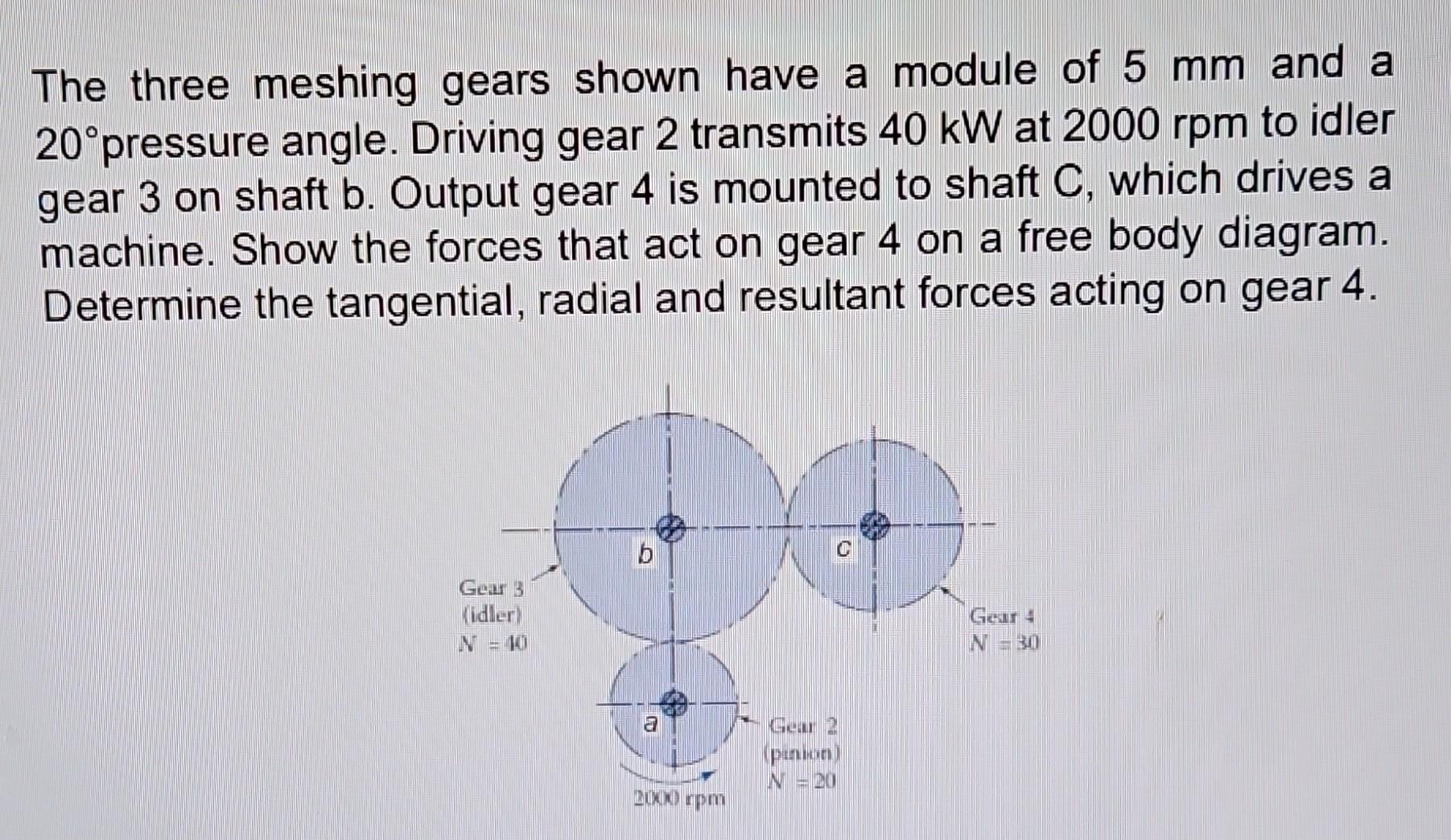 Solved The three meshing gears shown have a module of 5 mm | Chegg.com