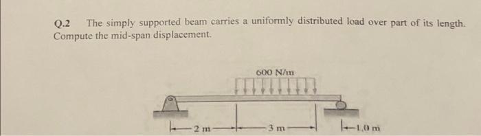 Solved Q.2 The simply supported beam carries a uniformly | Chegg.com