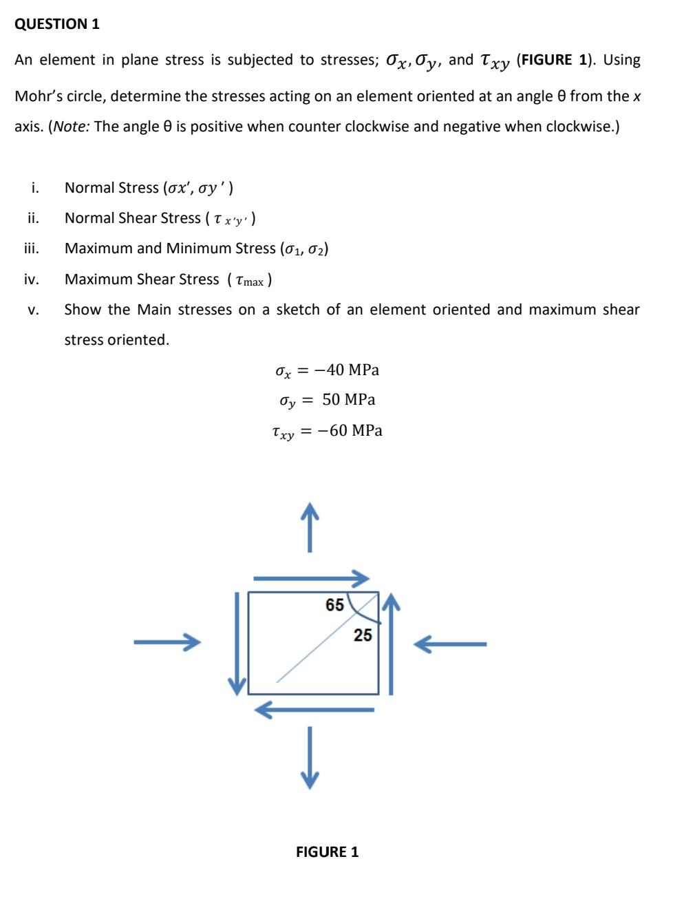Solved An element in plane stress is subjected to stresses; | Chegg.com