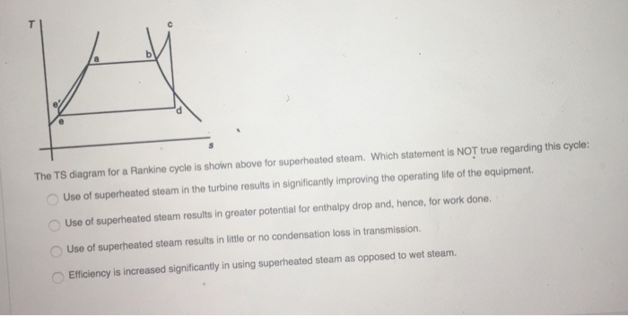 Solved What is hg - hf? Liquid Enthalpy Enthalpy of | Chegg.com