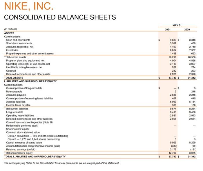 Solved NIKE, INC. NIKE, INC. CONSOLIDATED STATEMENTS OF | Chegg.com