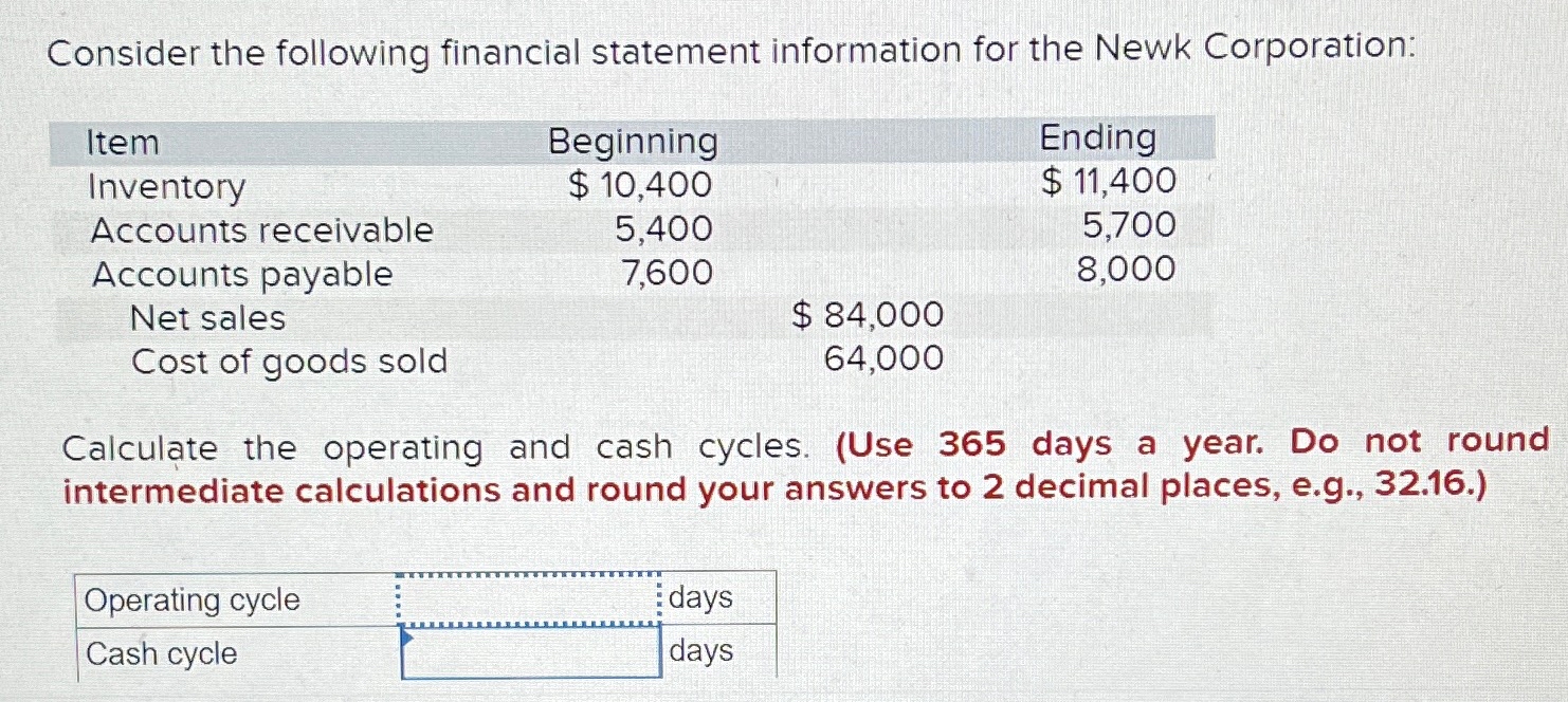 Solved Consider the following financial statement | Chegg.com