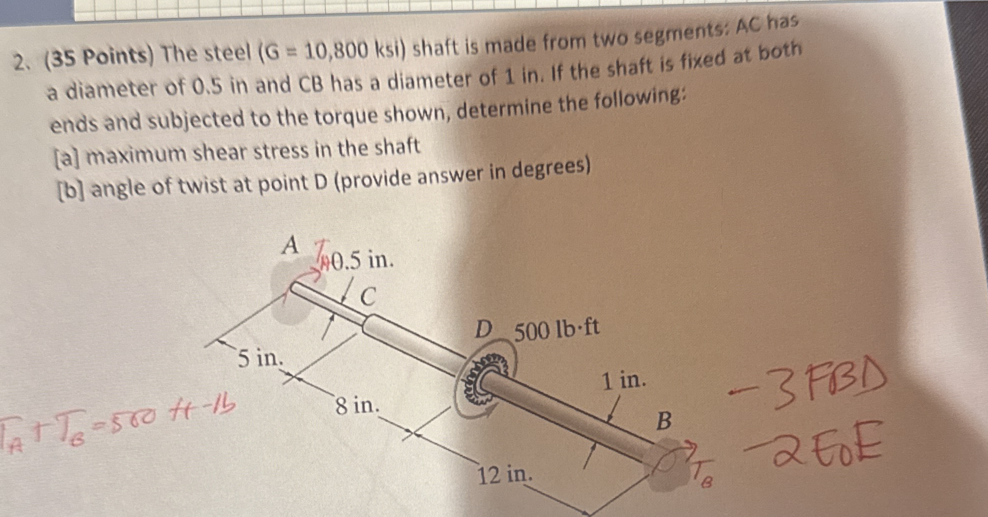 Solved ( 35 ﻿Points) ﻿The steel ( G=10,800ksi ) ﻿shaft is | Chegg.com