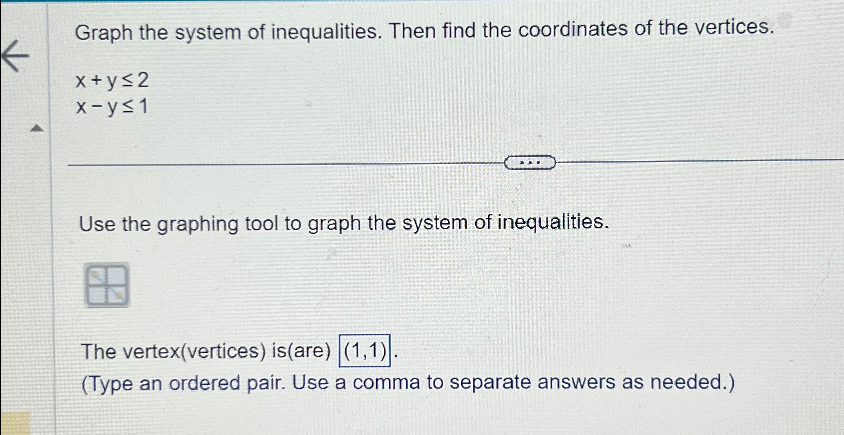 Solved Graph the system of inequalities. Then find the | Chegg.com