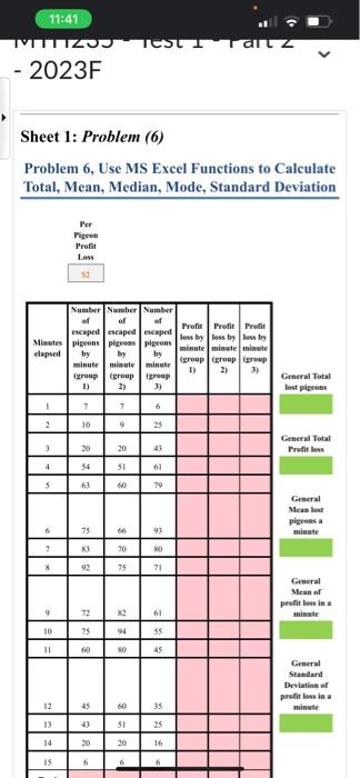Solved Problem 6 Use Ms Excel Functions To Calculate Total