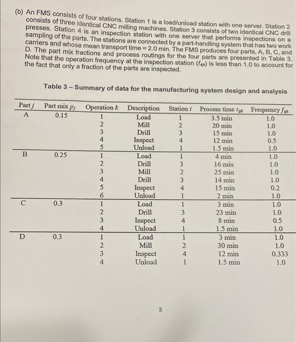 Solved (b) An FMS consists of four stations. Station 1 is a | Chegg.com