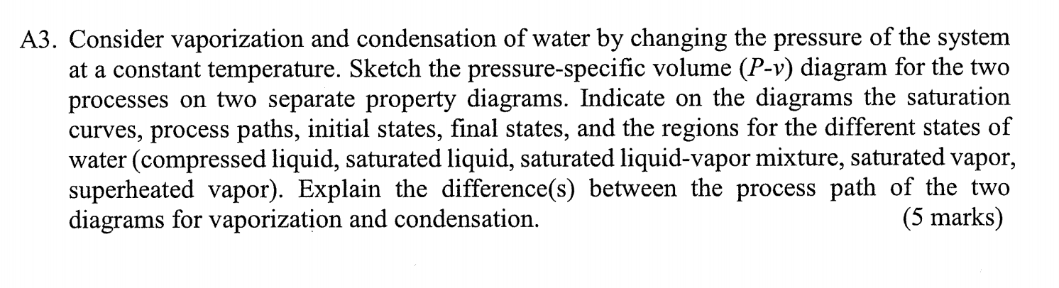 Solved Consider the two processes of vaporization and | Chegg.com