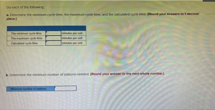 Solved Do each of the following: a. Determine the minimum | Chegg.com