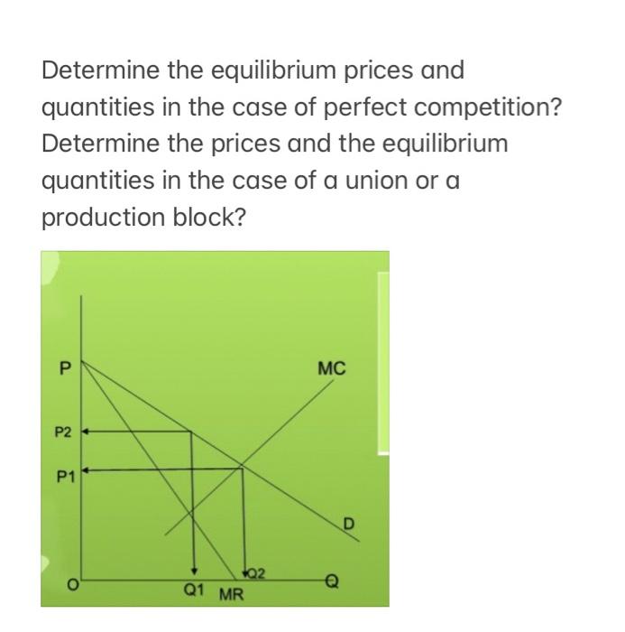 Solved Determine the equilibrium prices and quantities in | Chegg.com