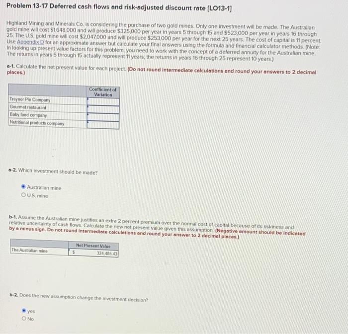Solved Problem 13-17 Deferred cash flows and risk-adjusted | Chegg.com